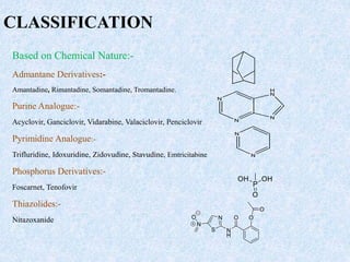 ANTIVIRAL AGENTS.pptx