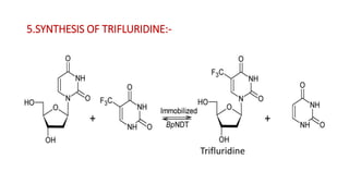 Medicinal chemistry of Anti viral agents | PPTX