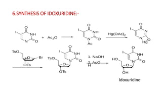 Medicinal chemistry of Anti viral agents | PPTX