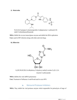 Antiviral Agents (1).docx