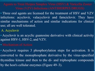 pharmacology of Antiviral Agents final.ppt