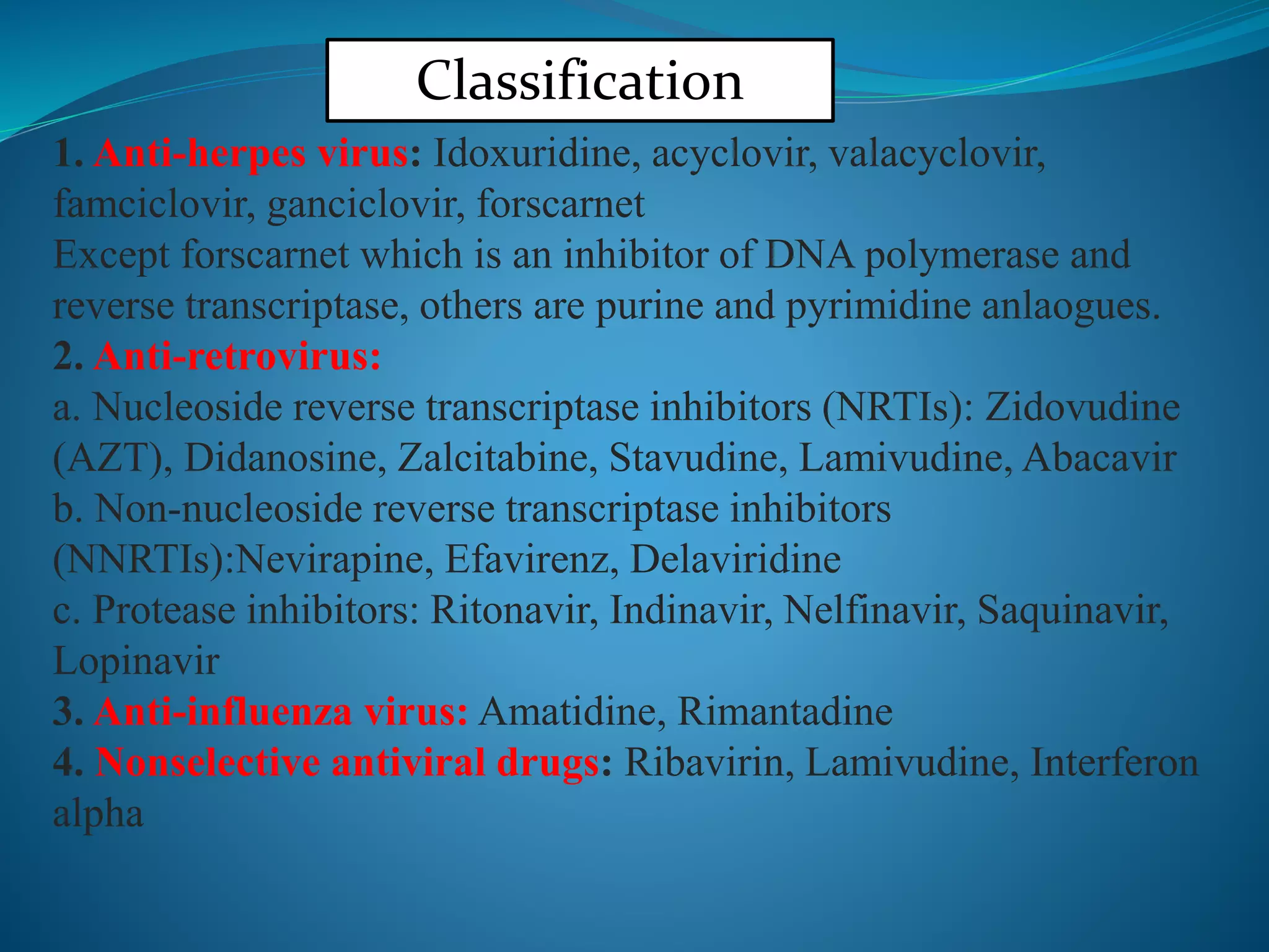 Antiviral Drugs ppt | PPTX