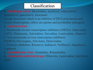 Antiviral Drugs ppt | PPTX