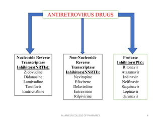 ANTIVIRAL & ANTIFUNGAL AGENTS PPT.pptx