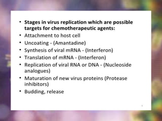 Anti viral basics | PPTX