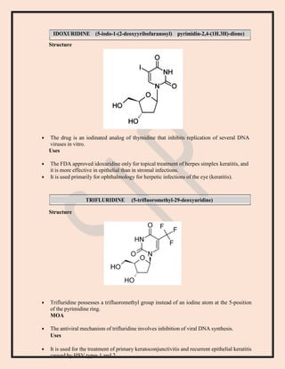 Anti viral drug.pdf