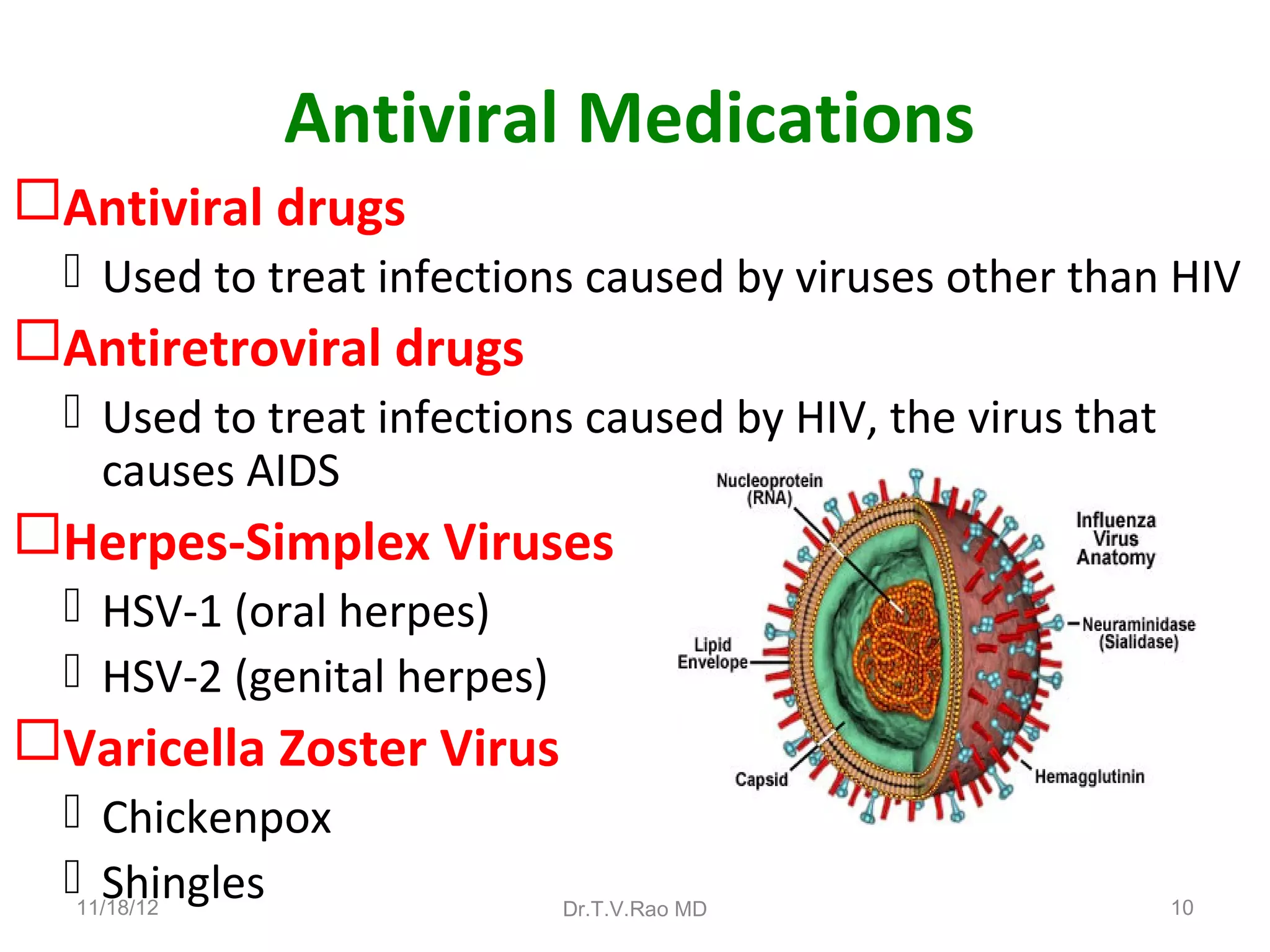 Antiviral drugs | PPT