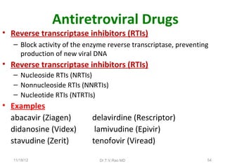 Antiviral drugs | PPT