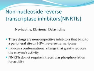 Antiviral drugs | PPTX