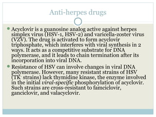 Antiviral drugs | PPT