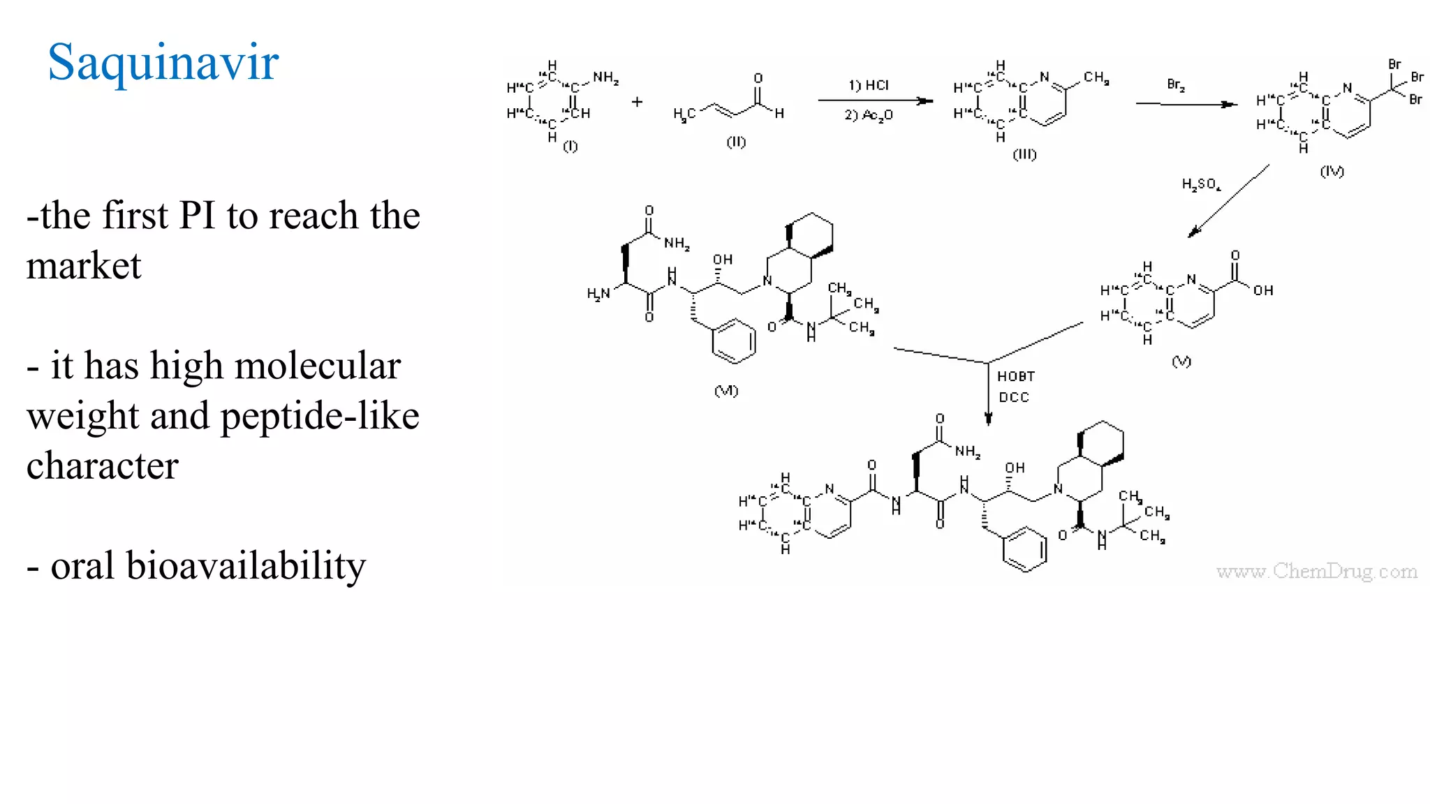 medicinal chemistry of Antiviral drugs | PPTX