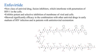 medicinal chemistry of Antiviral drugs | PPTX