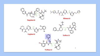 medicinal chemistry of Antiviral drugs | PPTX
