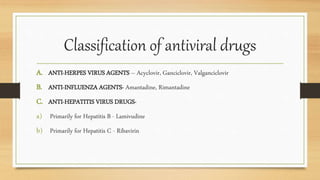 Antiviral drugs | PPTX