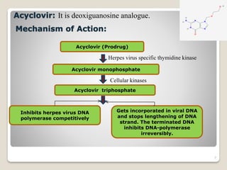 Antiviral drugs | PDF