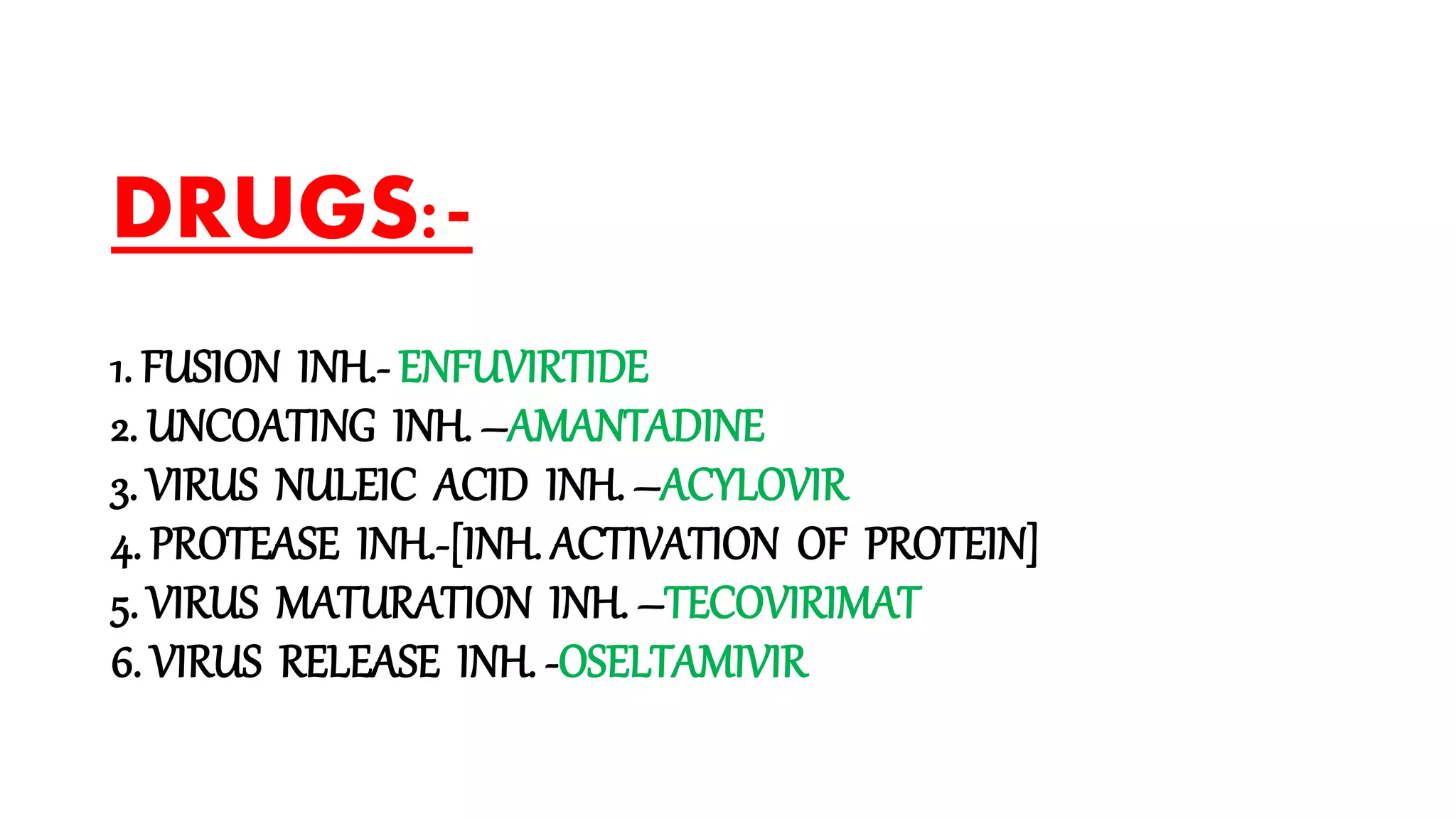 Antiviral drugs | PPT