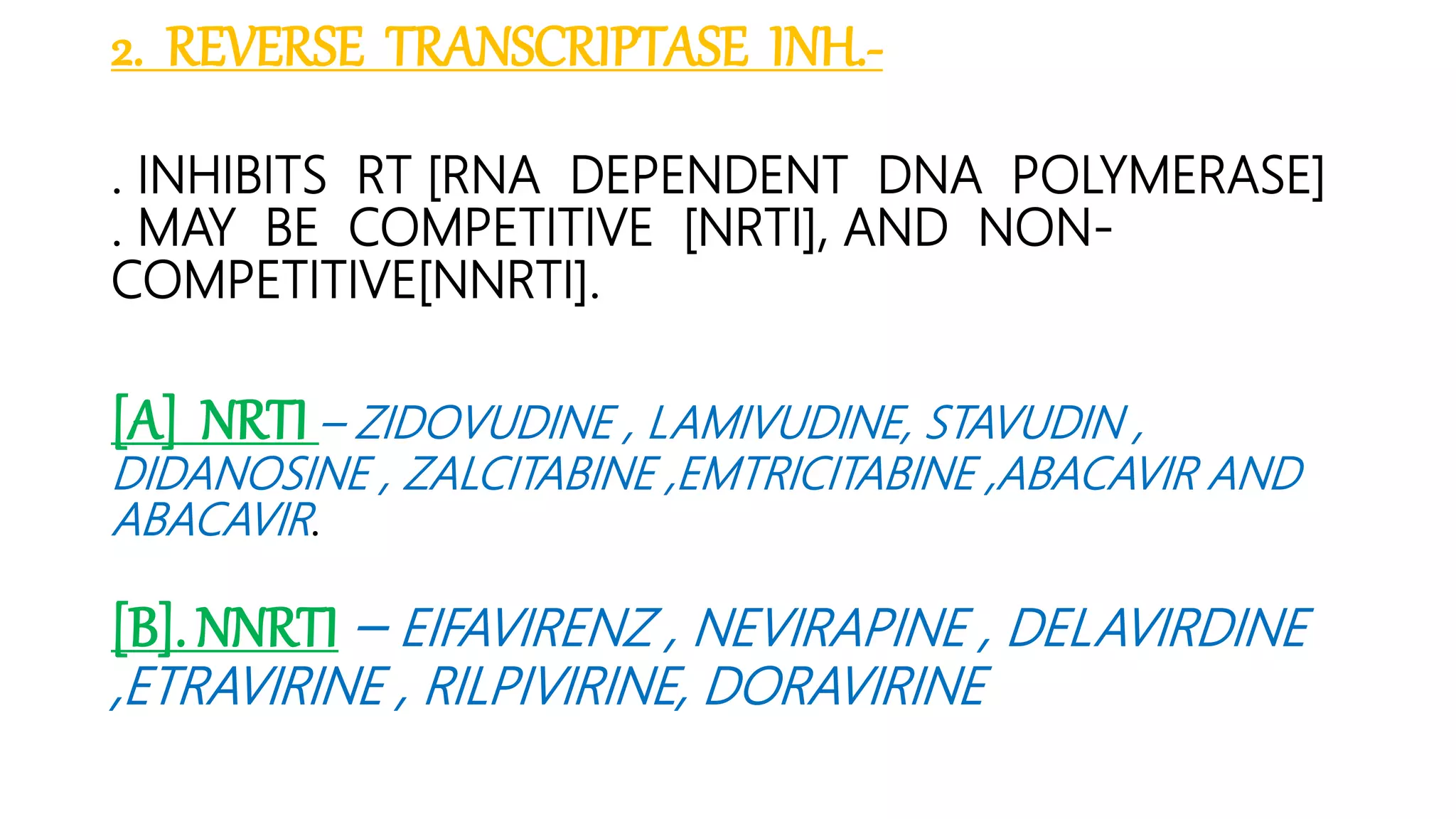 Antiviral drugs | PPT