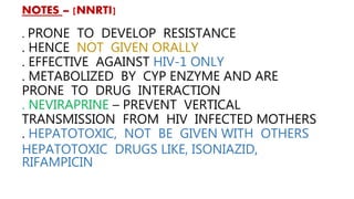 Antiviral drugs | PPTX