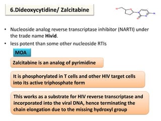 Antiviral Drugs and their mechanism of action | PDF