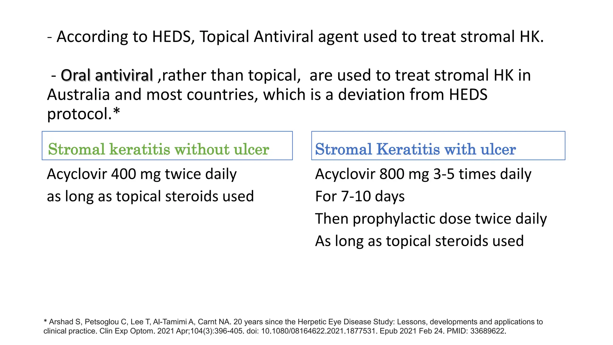 Anti-viral drugs in ophthalmic practice simplified | PPTX