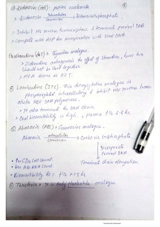 Antiviral notes | PDF
