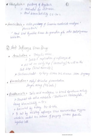 Antiviral notes | PDF