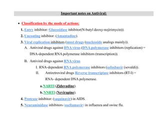 Antiviral PPT.pptx