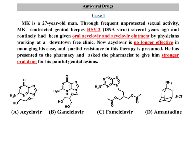 Antiviral PPT.pptx