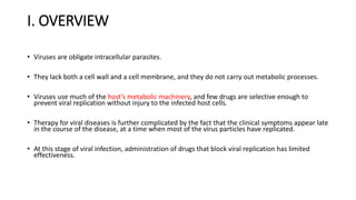 Pharmacology - Antivirals | PDF