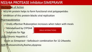 antivirals 2 (1).pptx