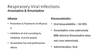 AntiVirals Simpleslide presentation pharma | PPTX