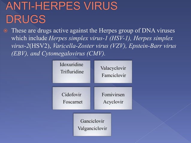Pharmacology of Anti-viral drugs | PPTX