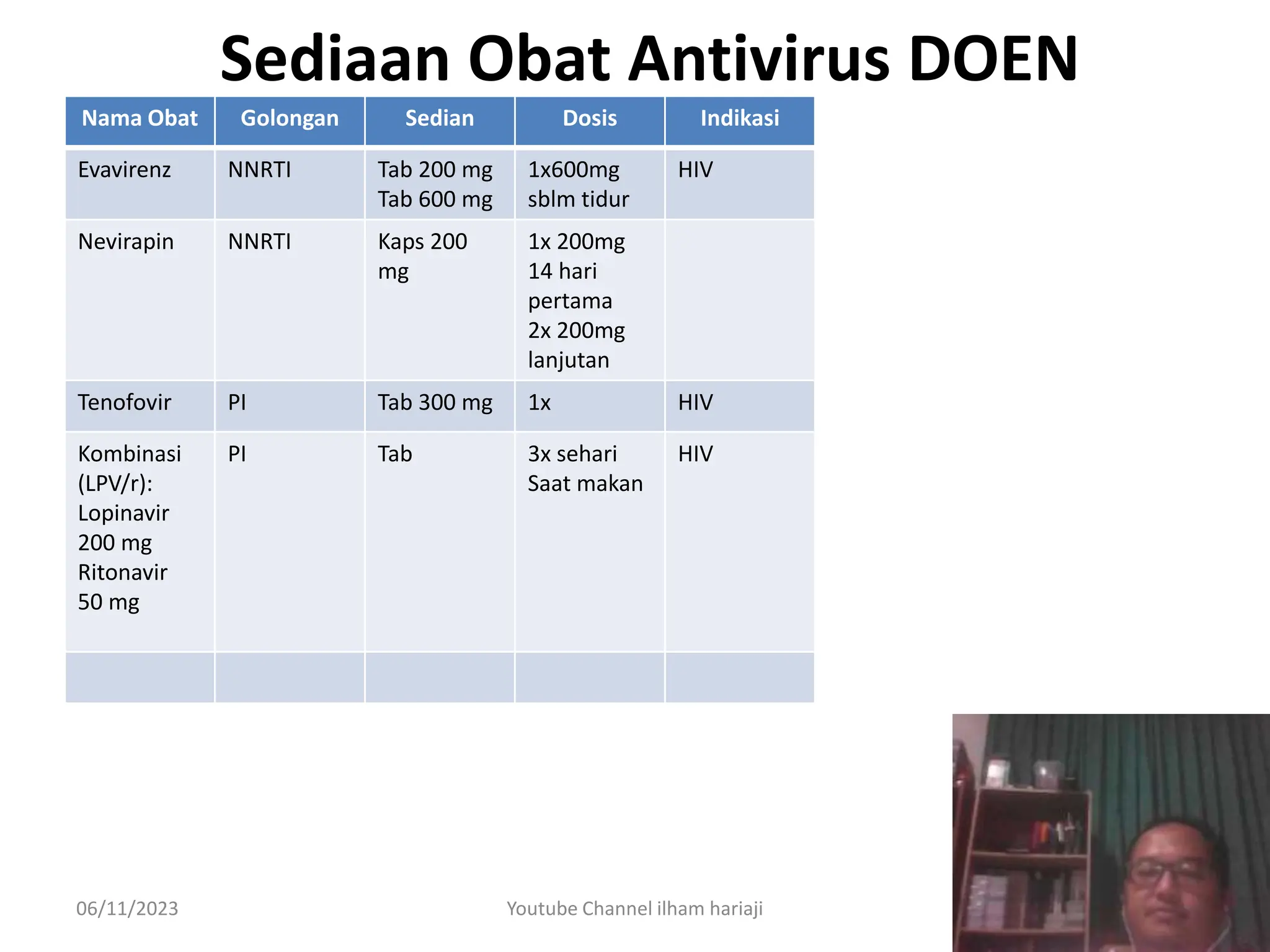 ANTIVIRUS.pptx