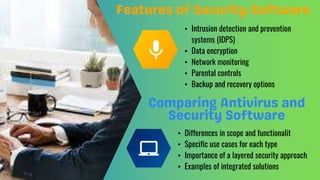 antivirus and security software | basics | PPTX
