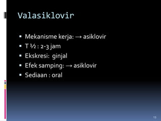 Anti virus present | PPTX