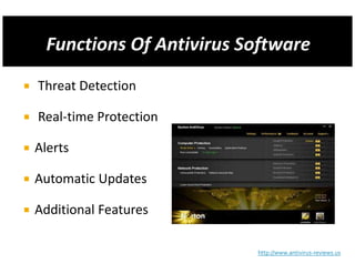 What Is An Antivirus Software? | PDF