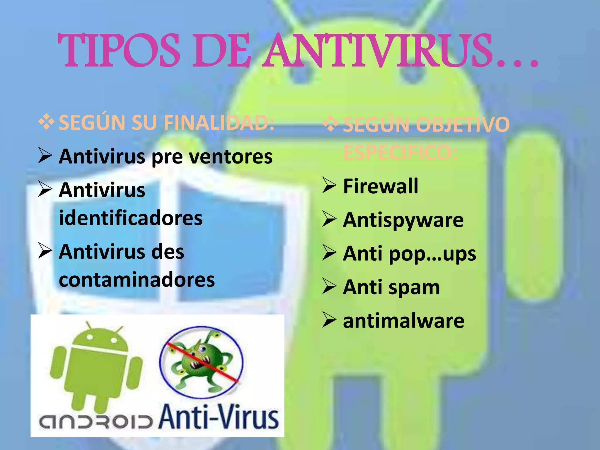 Antivirus Y Tipos De Antivirus Pptx