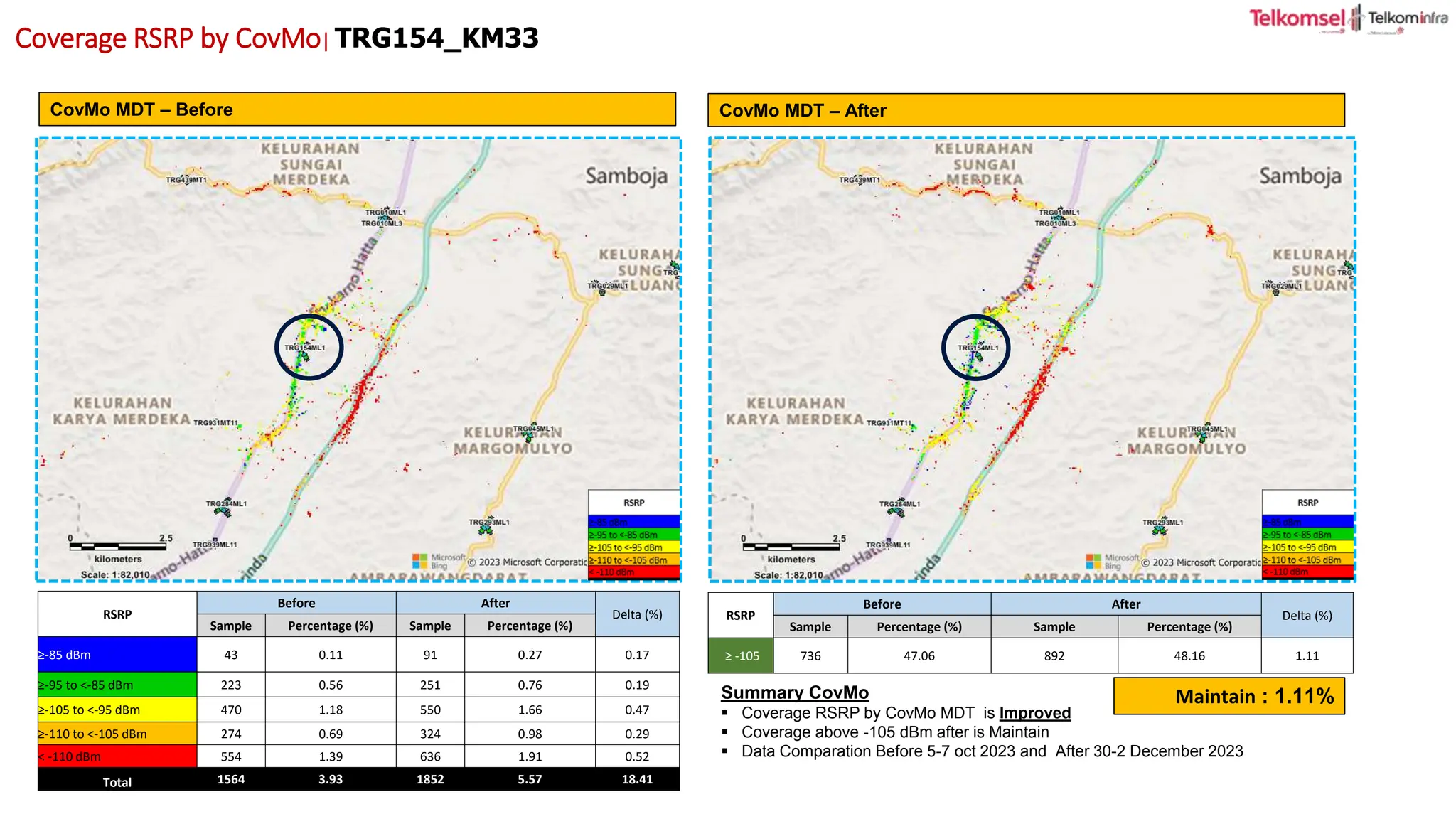 Ant_Leveling_TRG154_fixvv_.pptx