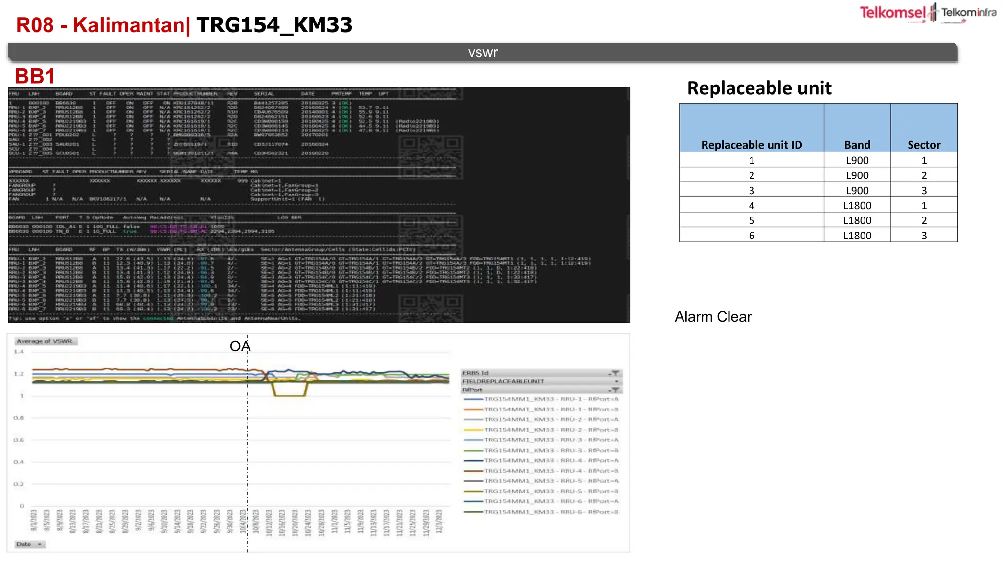 Ant_Leveling_TRG154_fixvv_.pptx