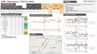 Ant_Leveling_TRG154_fixvv_.pptx