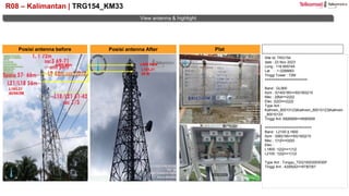 Ant_Leveling_TRG154_fixvv_.pptx