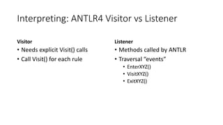 ANTLR - Writing Parsers the Easy Way | PPT