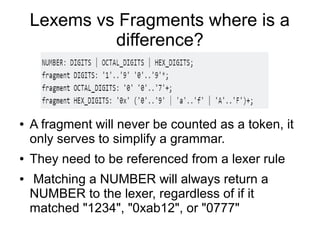 ANTLR4 in depth | ODP