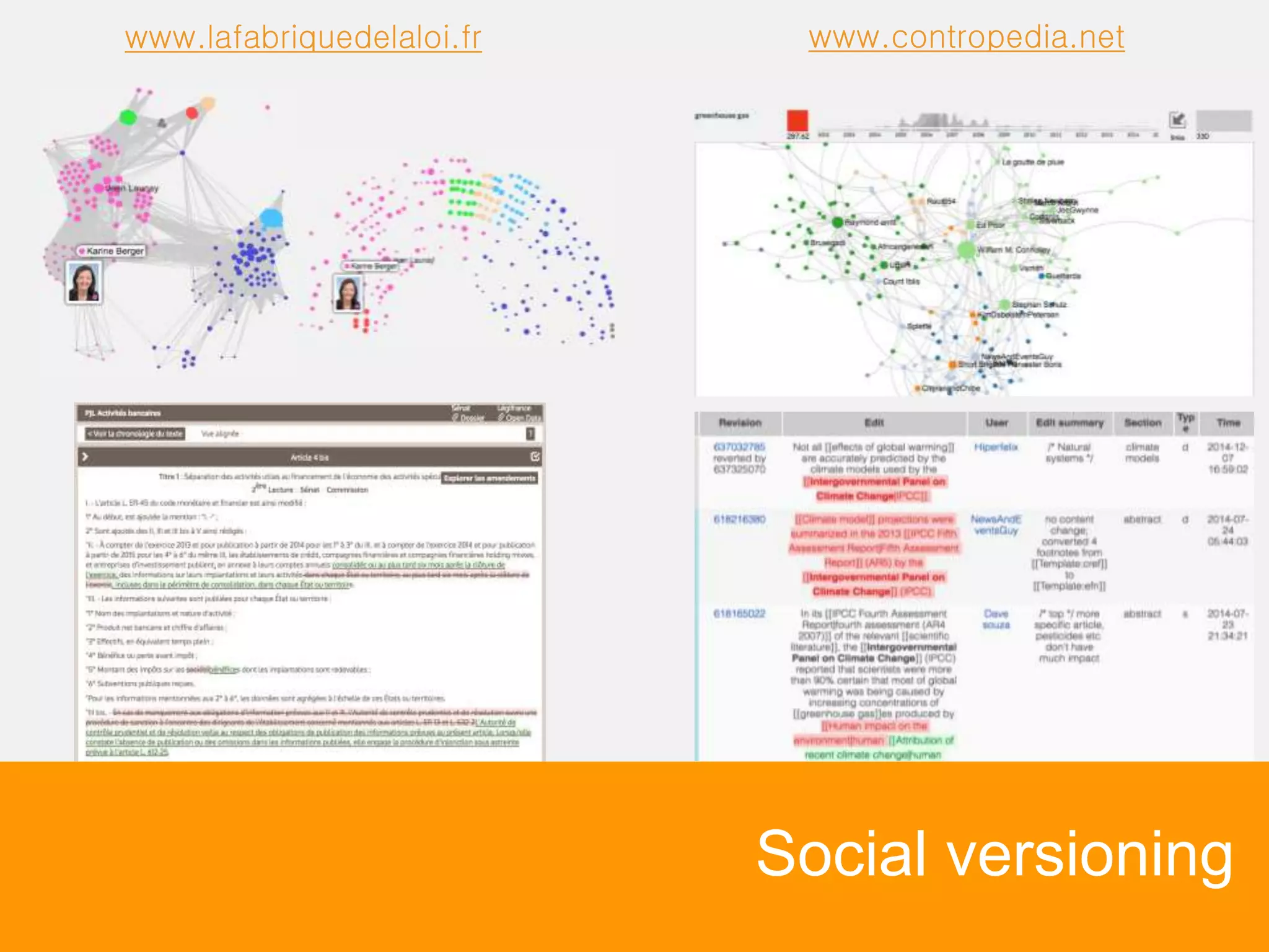Actor-Network Theory as a Theory of Action | PPTX