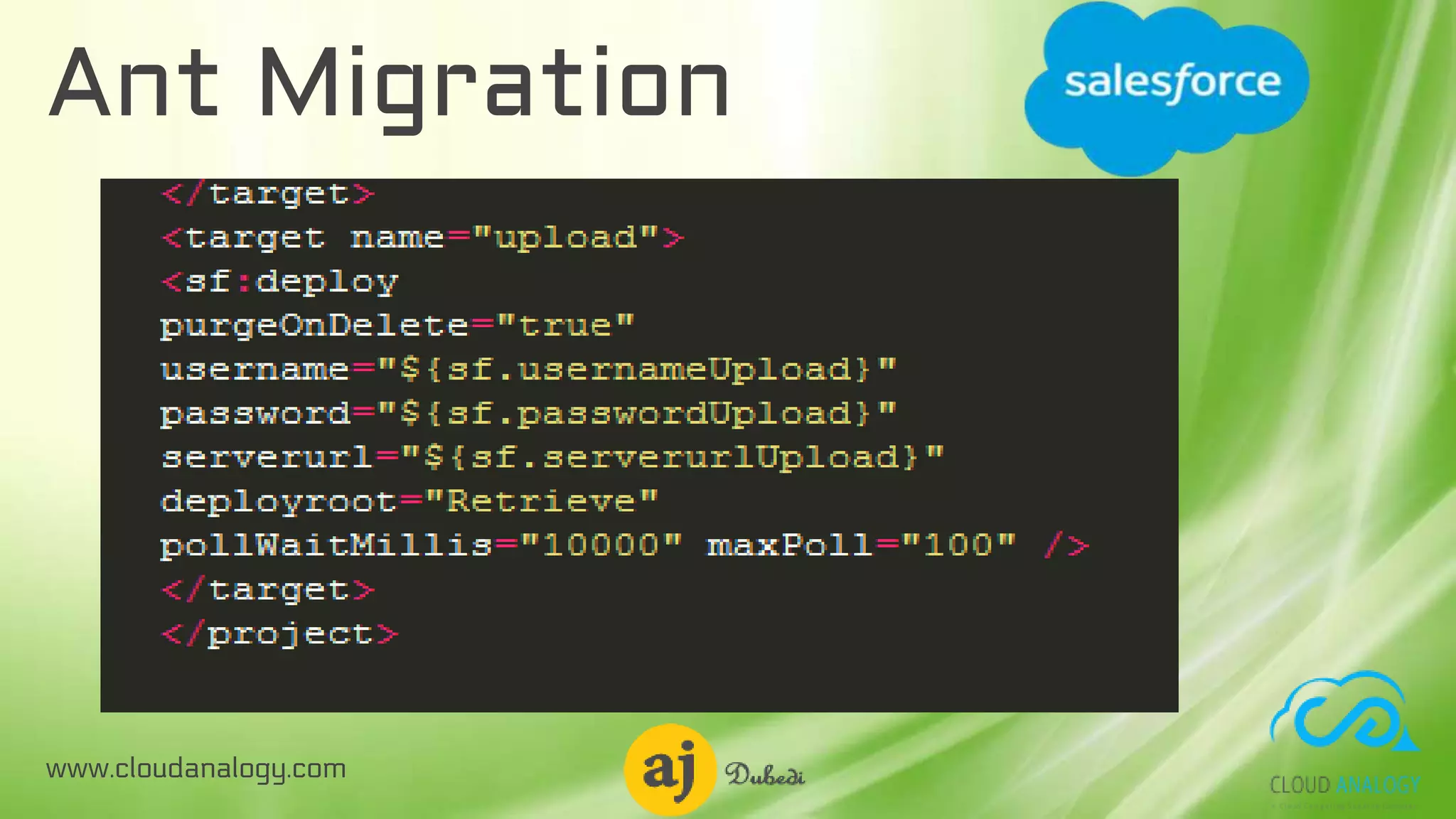 Salesforce ANT migration | PPT