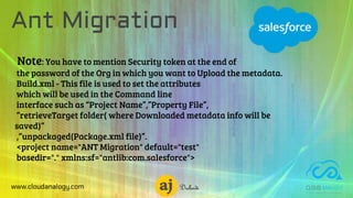 Salesforce ANT migration | PPT