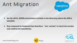 Salesforce ANT migration | PPT