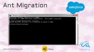 Salesforce ANT migration | PPT