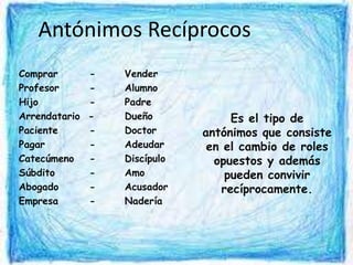Antónimos | PPTX