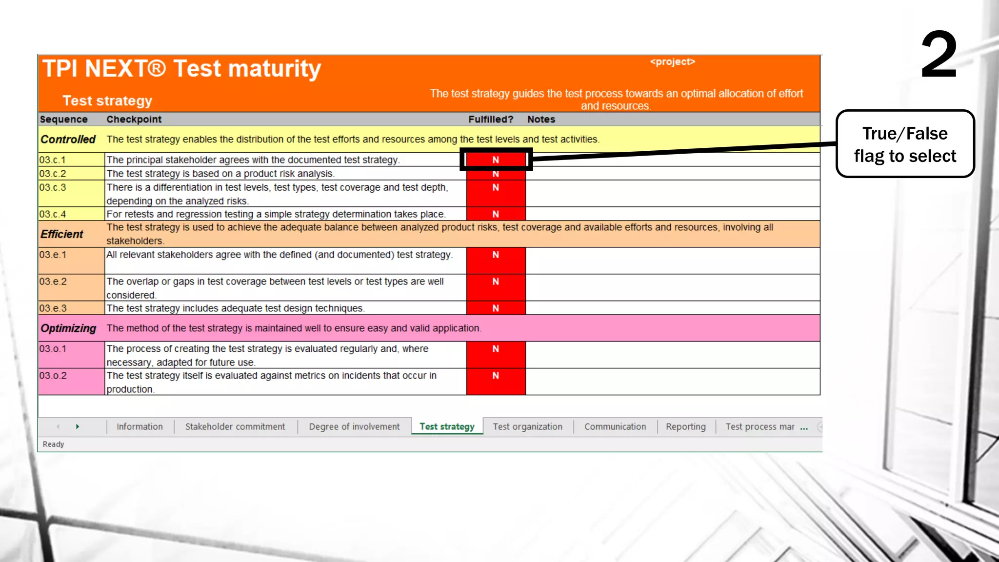 Антон Мужайло, «Using the test process improvement models. Case study ...